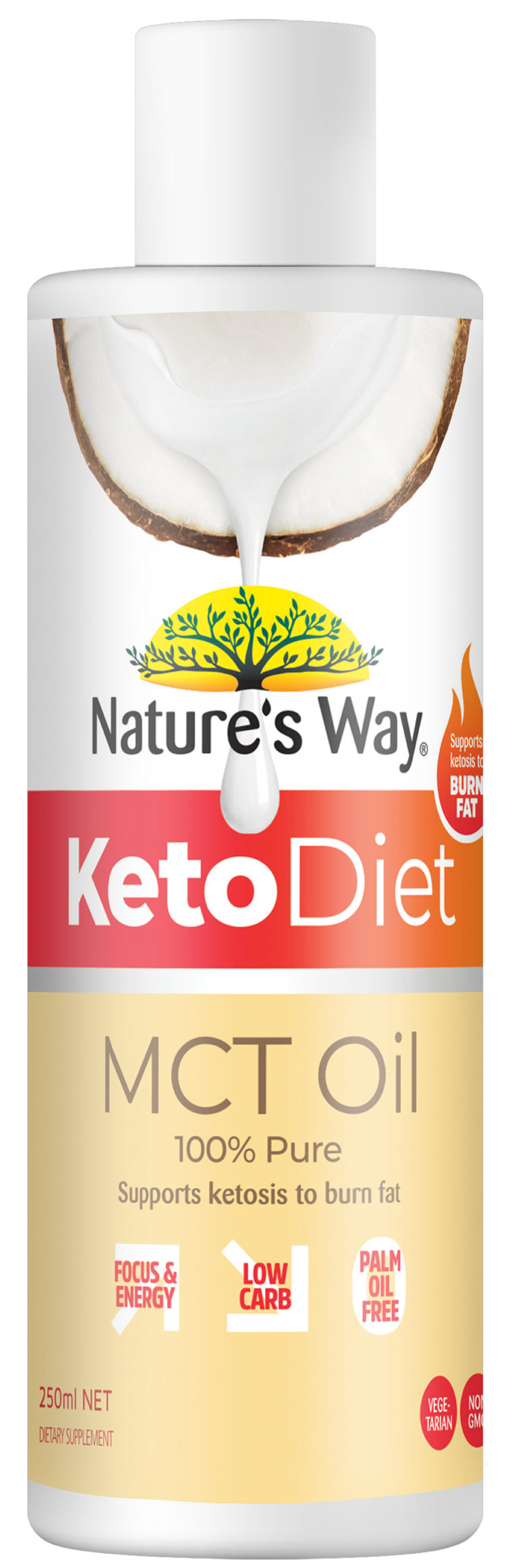 Keto MCT Oil: 100% Pure & Sourced From Coconuts » Nature's Way